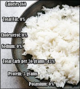 How To Count Calories For Cooked Rice - Asian Recipe